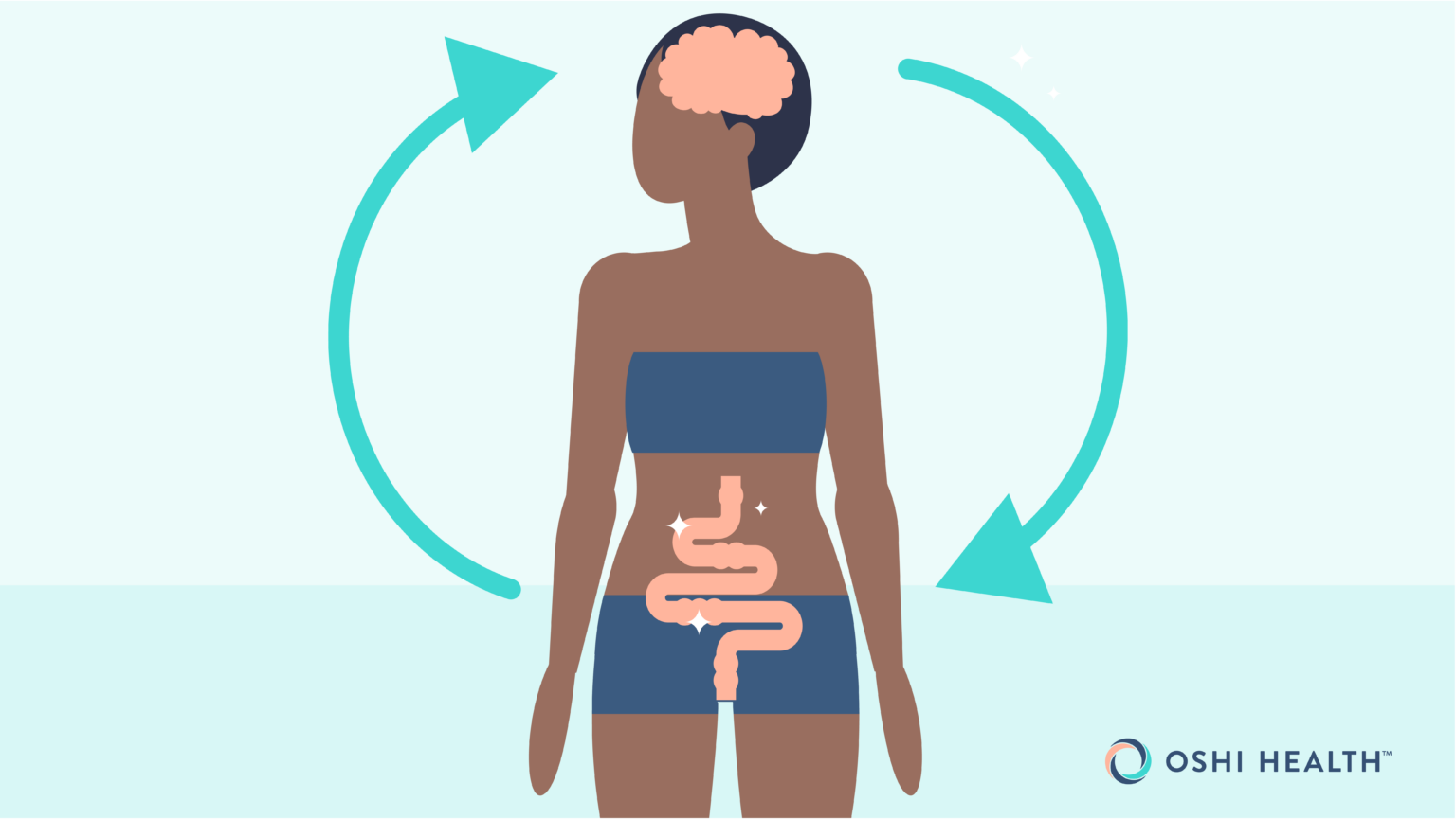 The Gut Brain Connection The Secret Behind How Gut Health Affects