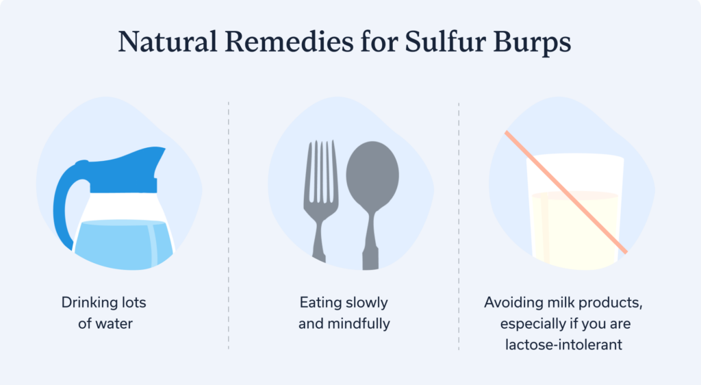 What are sulfur burps? Common causes and how to get rid of them - Oshi ...