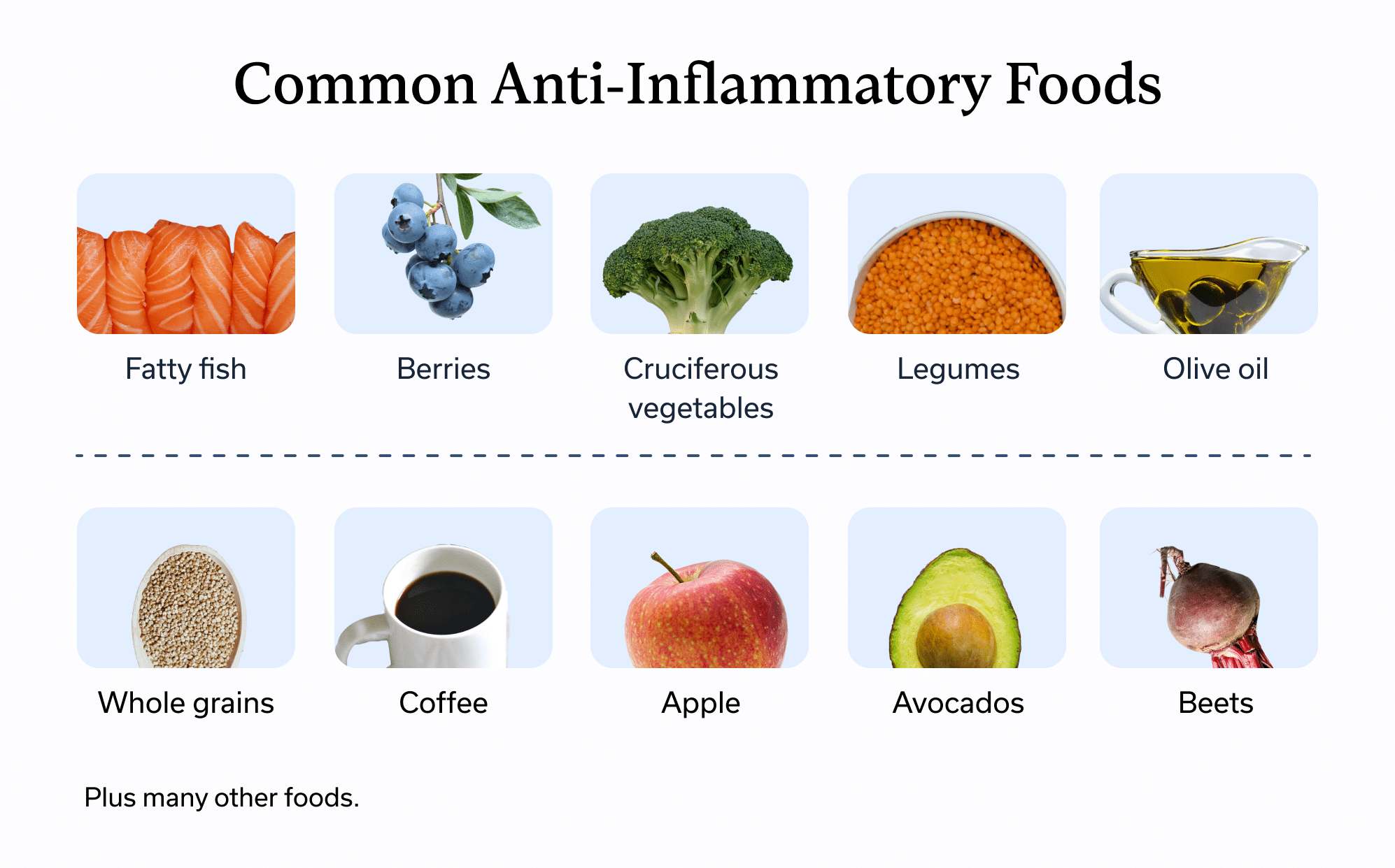 The top 25 anti-inflammatory foods to improve your health overall ...