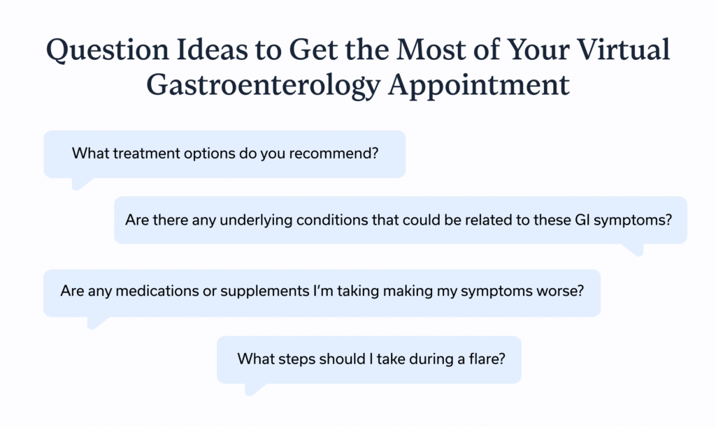 Virtual gastroenterology care 101: Everything you need to know about ...
