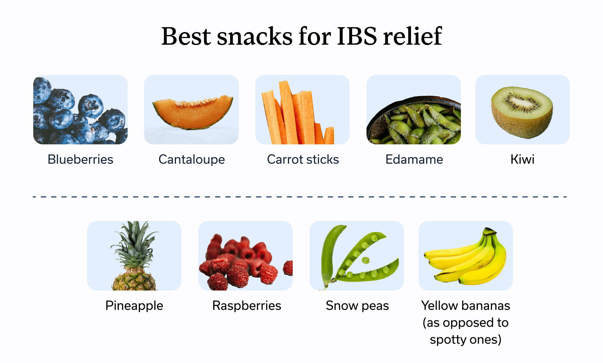 GI-approved snack attack: The best snacks for acid reflux, IBS, GERD ...