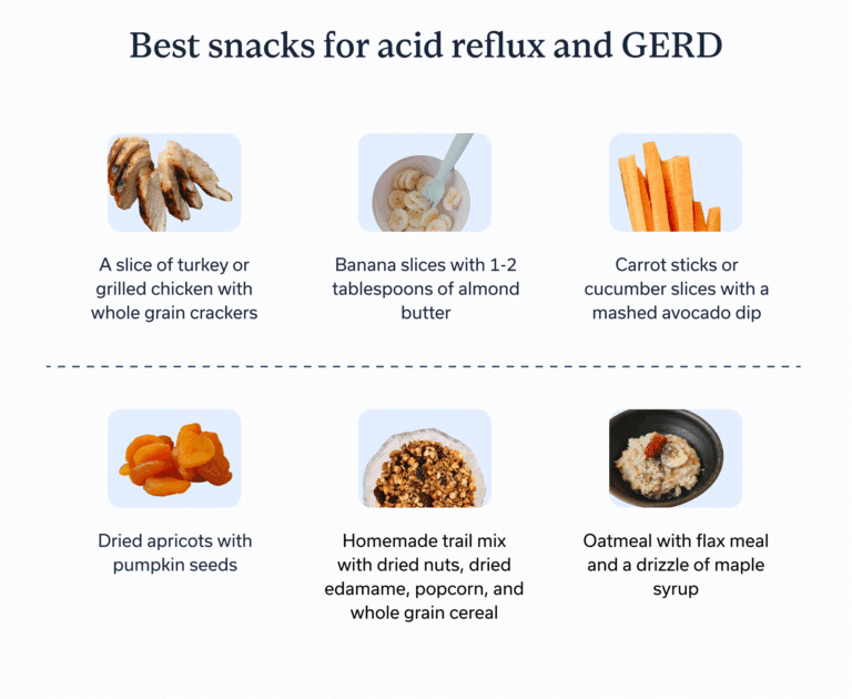 GI-approved snack attack: The best snacks for acid reflux, IBS, GERD ...