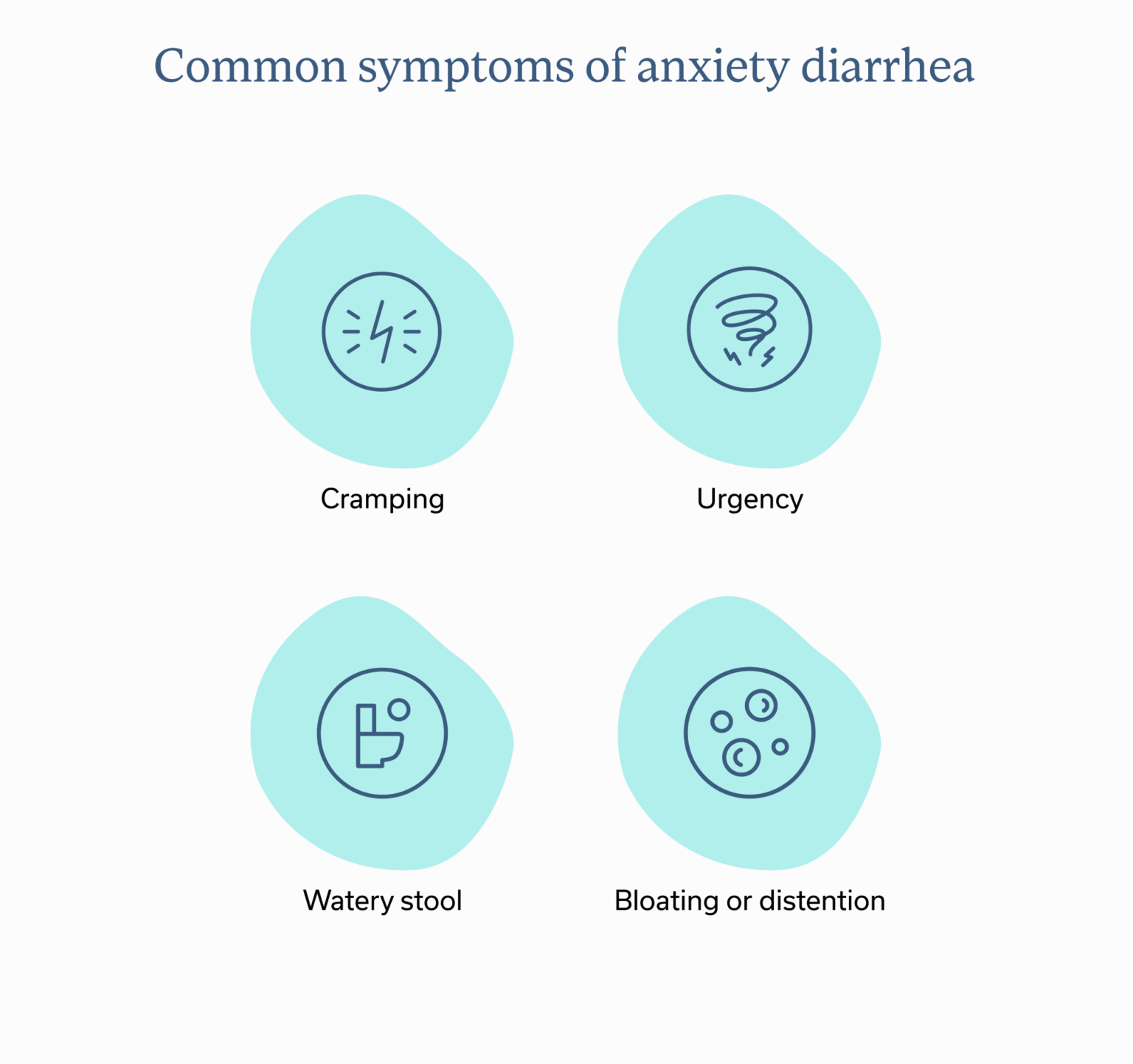 Anxiety diarrhea: Causes, symptoms, and treatments - Oshi Health
