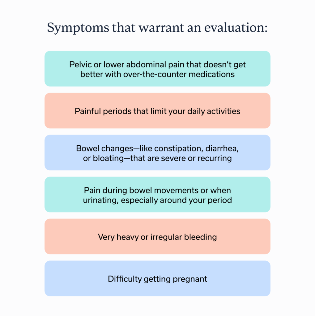 Period poops 101: Everything you need to know about period diarrhea ...