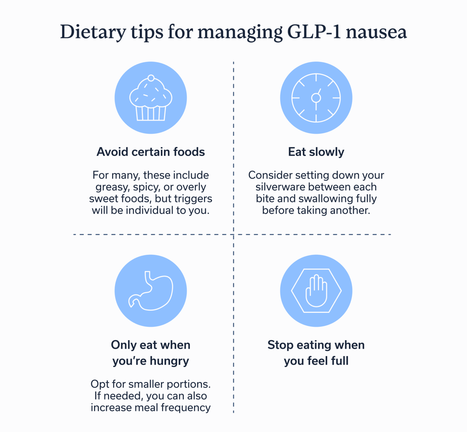 GLP-1 nausea: How to handle GLP-1s’ most common side effect - Oshi Health