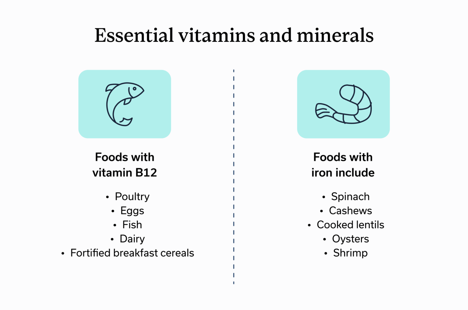 Gastritis diet: What to eat and what to avoid - Oshi Health