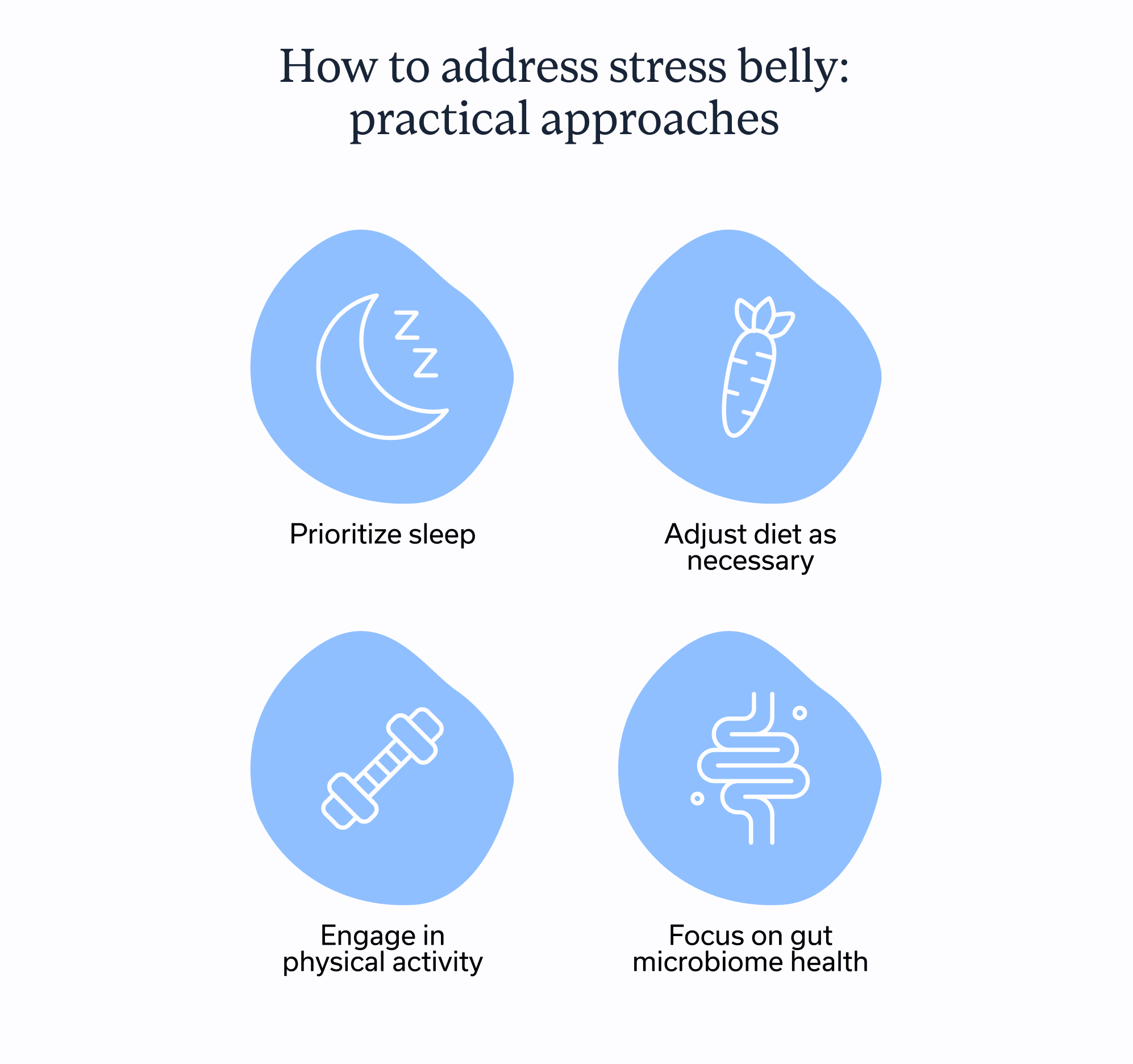 Stress belly and the gut-brain connection - Oshi Health