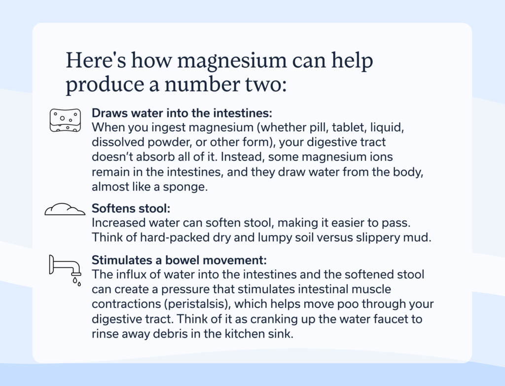 Best magnesium for constipation: Benefits and side effects - Oshi Health