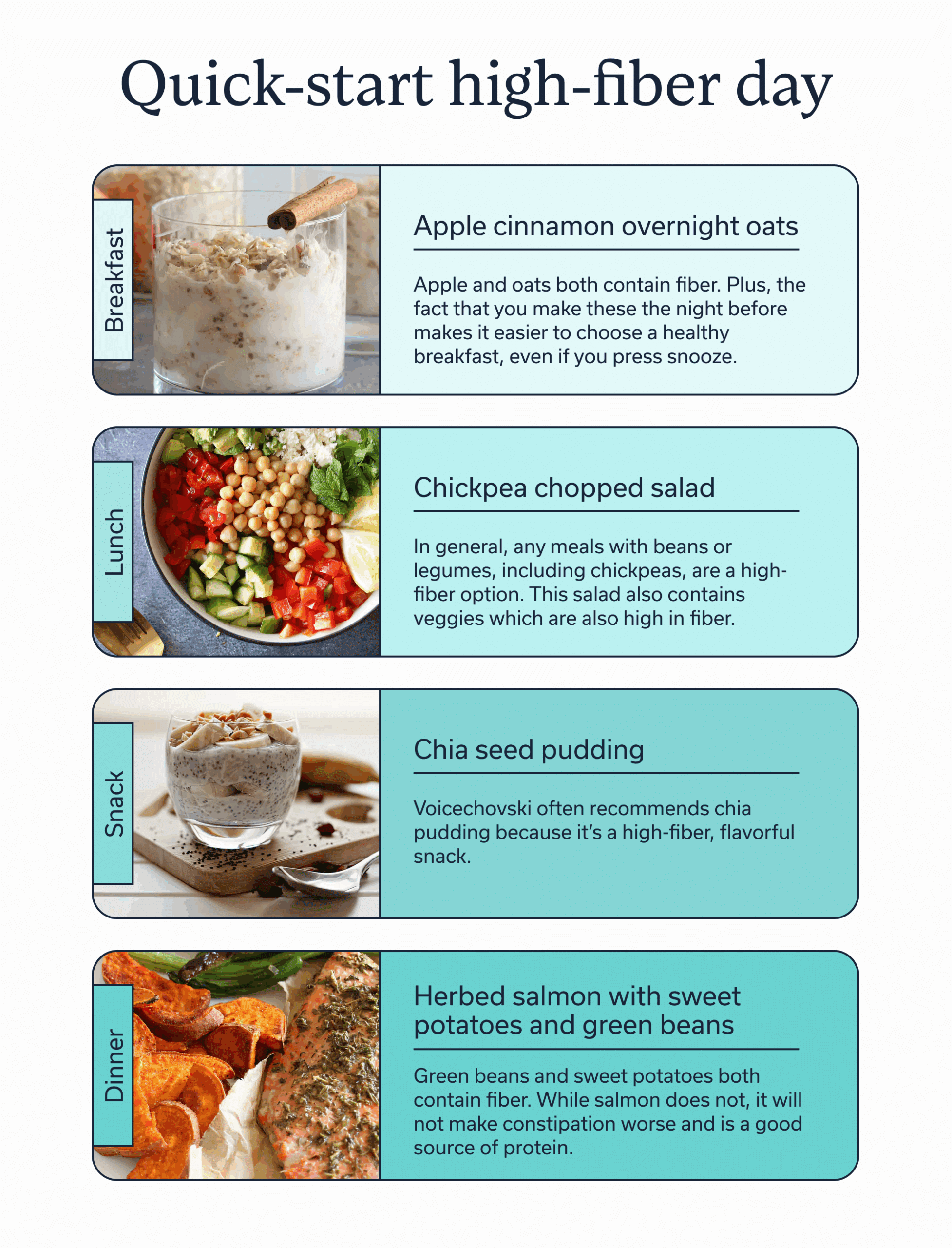 The best high-fiber foods chart for constipation - Oshi Health
