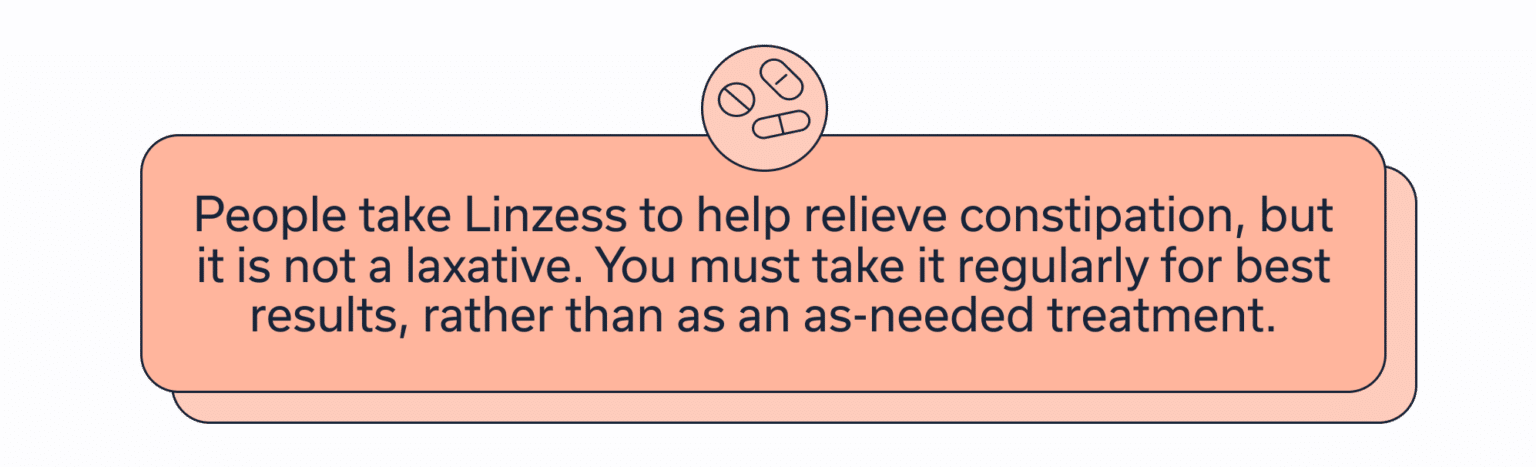 Linzess alternatives and everything you need to know - Oshi Health